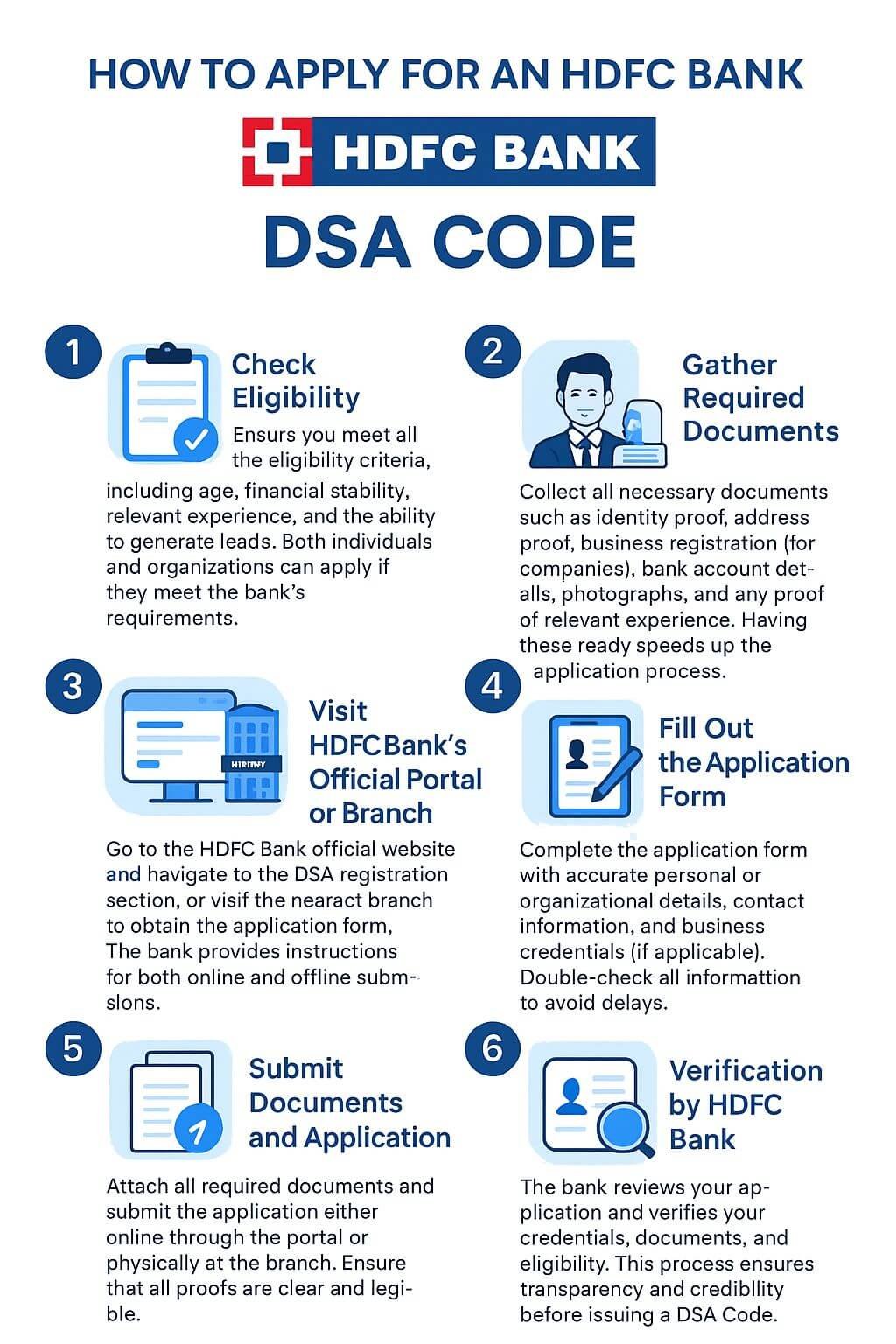 HDFC Bank DSA Code – Apply Online & Earn Commission